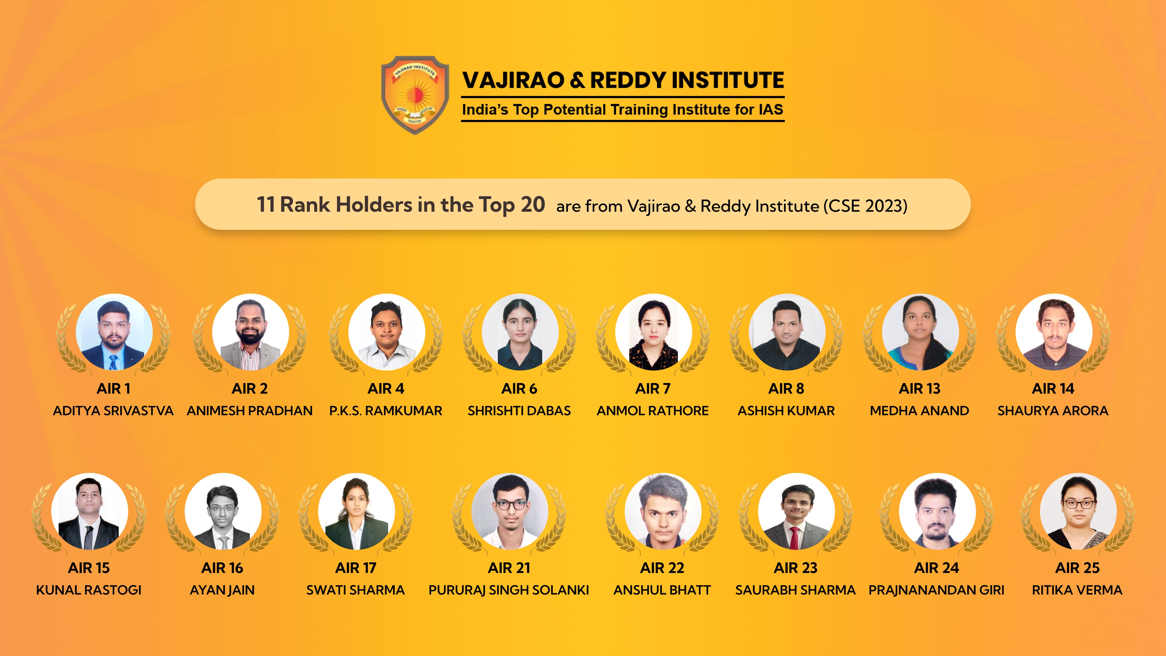 Best IAS Coaching in Agra | UPSC Coaching in Agra | IPS/UPPSC Coaching ...